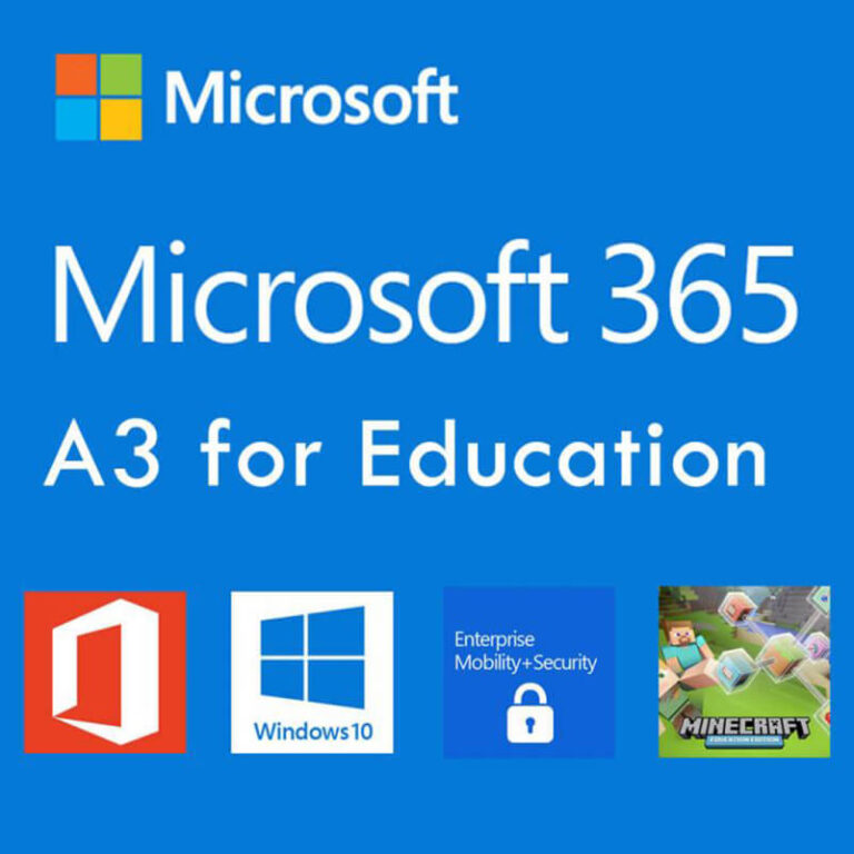 Microsoft Office 365 - The Future Store